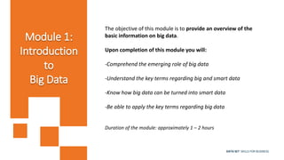 Data set module 1 | PPT