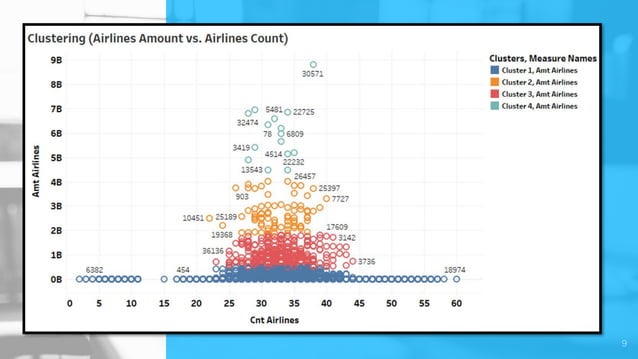 HSBC Hackathon - 2020 | PDF