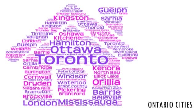 Ontario Cities, Towns, Municipalities, Counties