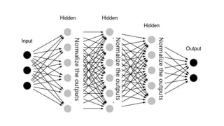 Dataset Augmentation and machine learning.pdf