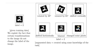 Dataset Augmentation and machine learning.pdf