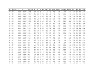 Data set example | PPT