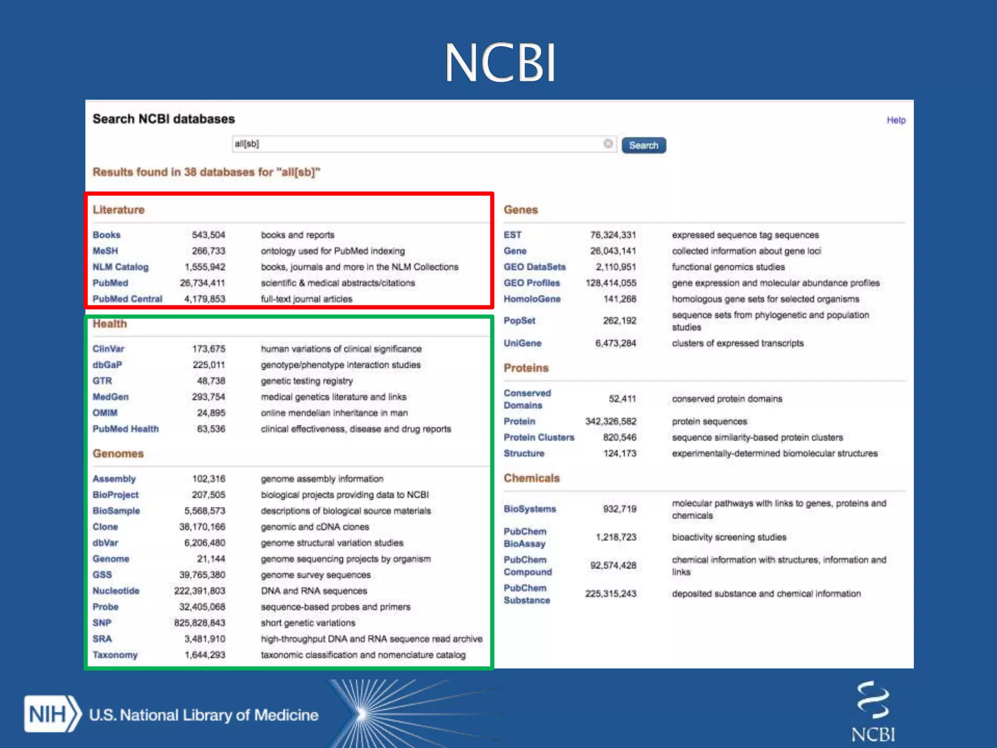 Datasets and tools_from_ncbi_and_elsewhere_for_microbiome_research_v ...