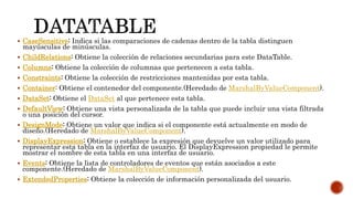 Dataset y datatable | PPTX