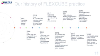 DATAS for Oracle FSGBU Partner Advisory Board | PPT