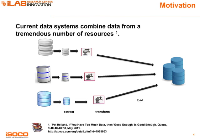 Data Shapes and Data Transformations | PPT