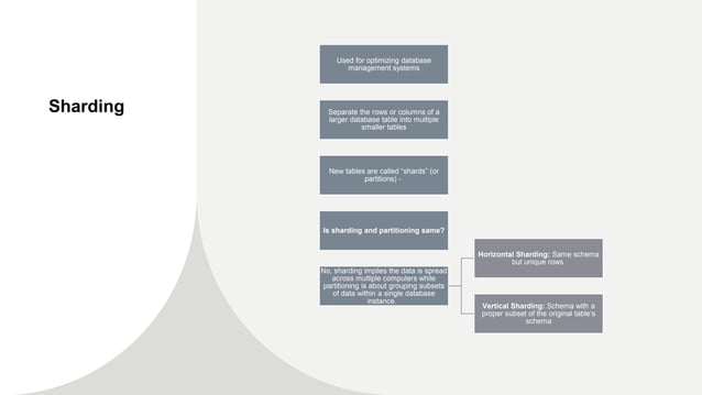 Data sharding | PPTX | Databases | Computer Software and Applications