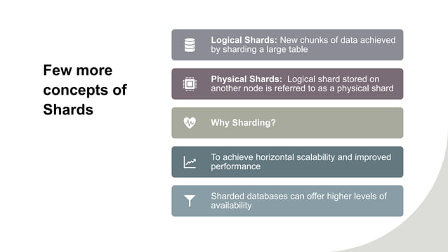 Data sharding | PPTX | Databases | Computer Software and Applications