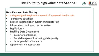 Health Data Sharing Scene Setting | PPT