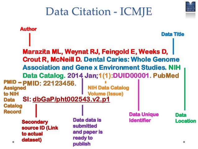 Data sharing & the nih data catalog