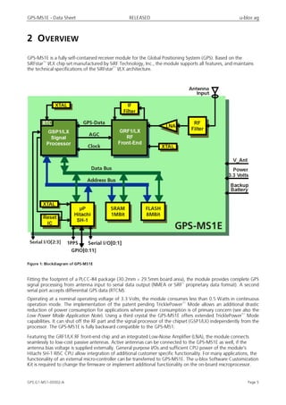 GPS-MS1E | PDF