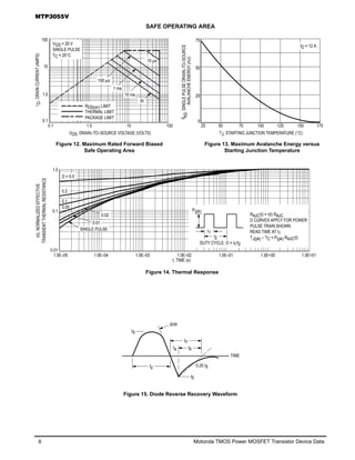 Datasheet 1 | PDF | Computer Networking | Computing