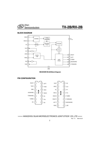 Datasheet | PDF