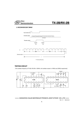 Datasheet | PDF