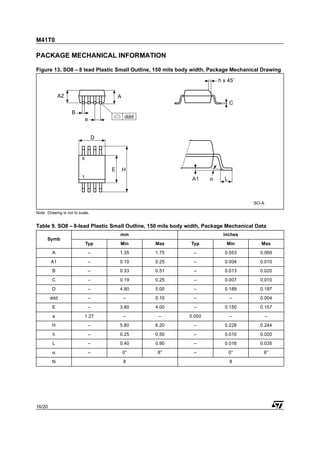 Datasheet | PDF | Computer Networking | Computing