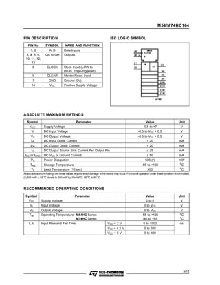 Datasheet H164 | PDF