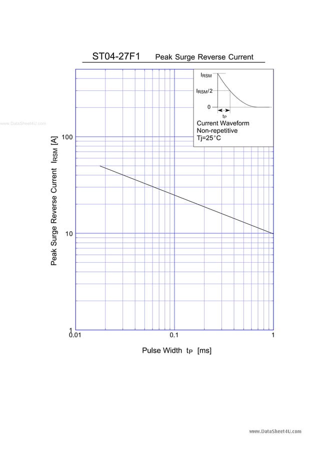 Datasheet | PDF | Weather | Science
