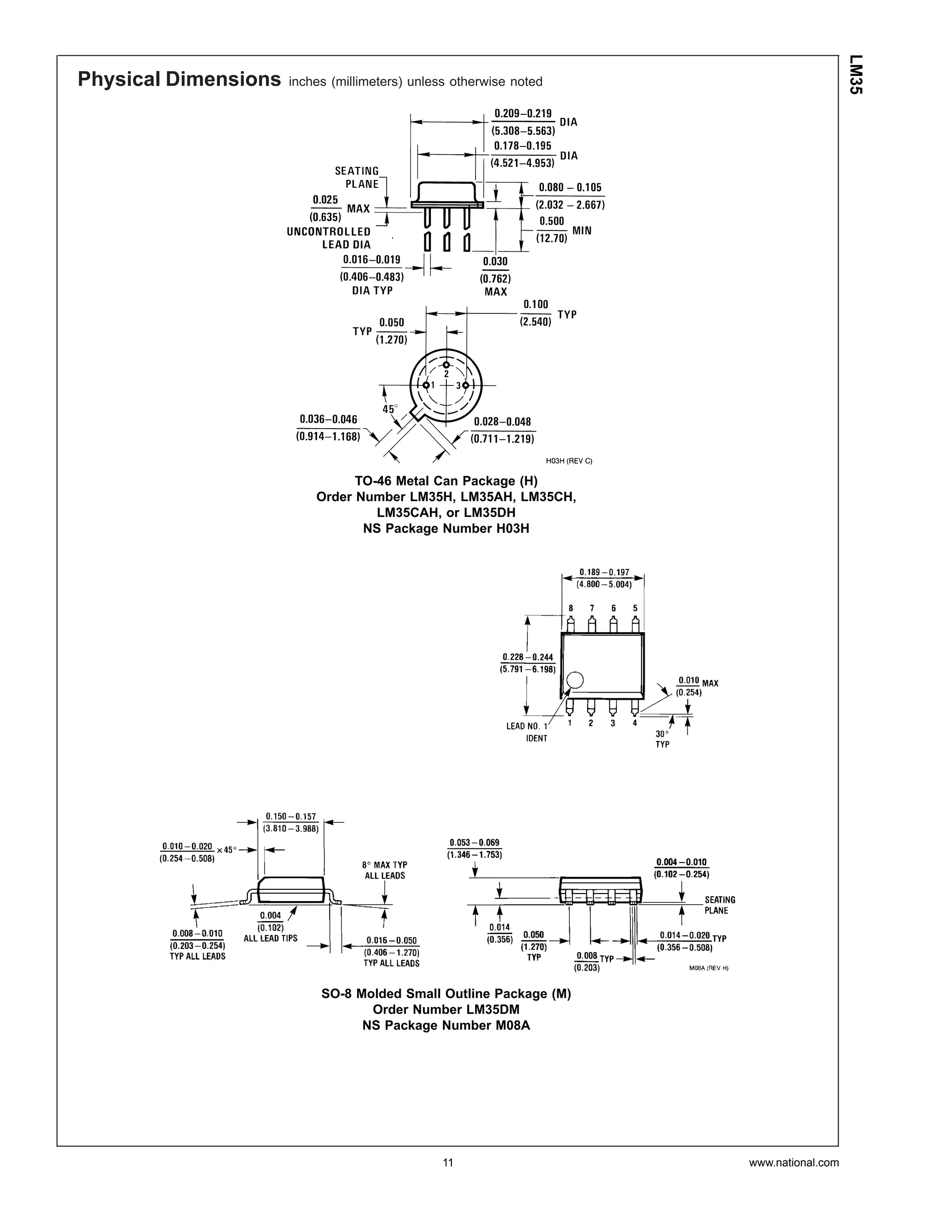 Datasheet | PDF