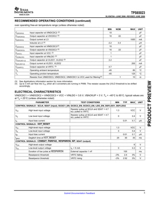 Datasheet | PDF