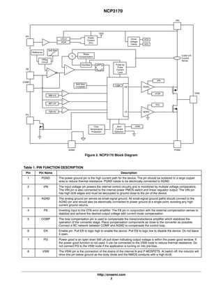 Datasheet | PDF