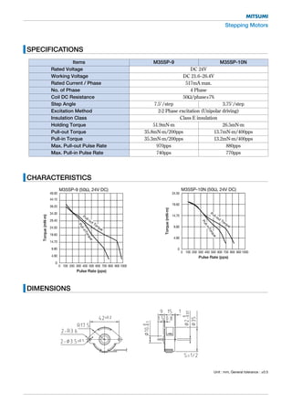 Datasheet.hk m35sp 9-4813634 | PDF