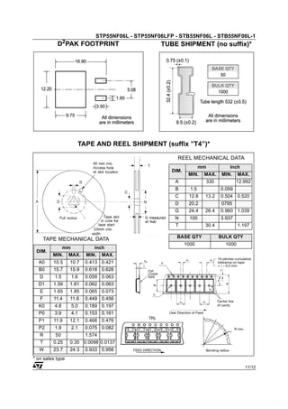 Datasheet.hk p55nf06l 4218782 | PDF