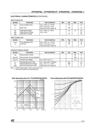 Datasheet.hk p55nf06l 4218782 | PDF