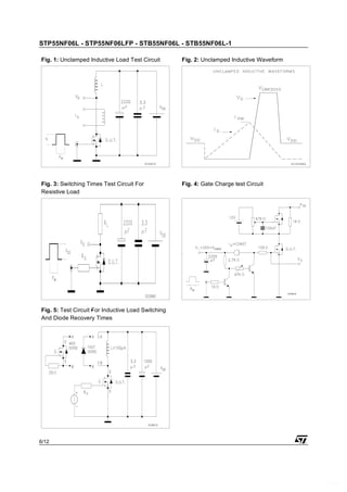 Datasheet.hk p55nf06l 4218782 | PDF