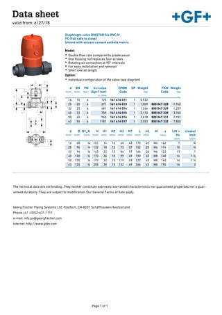 Datasheet | PDF