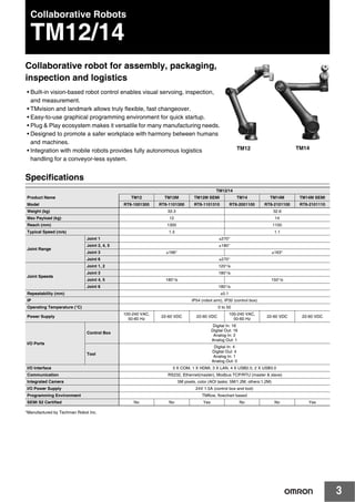 Datasheet | PDF
