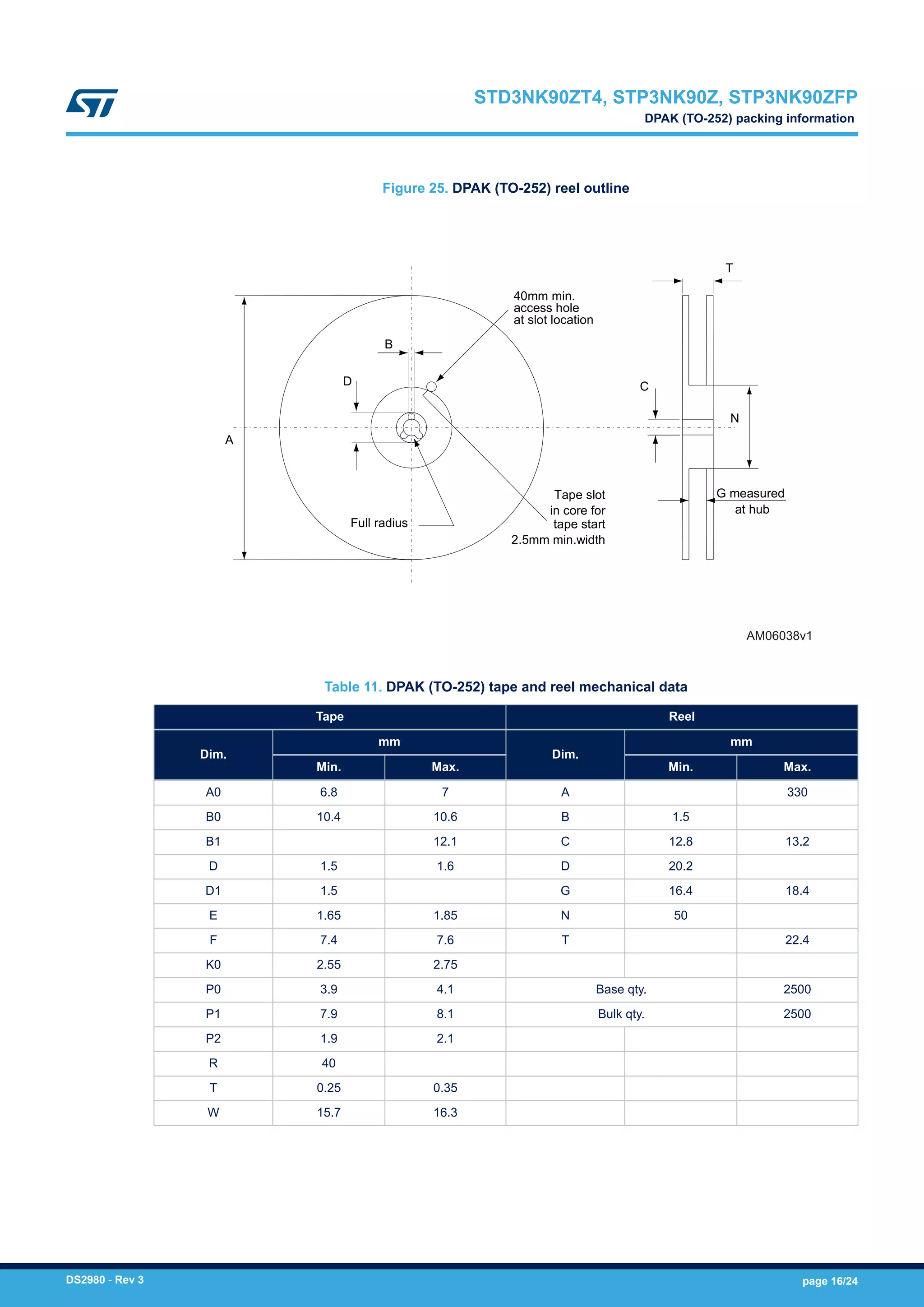 Original N-CHANNEL MOSFET P3NK90ZF STD3NK90Z STP3NK90Z STP3NK90ZFP 900V - 4.1ohm - 3A TO-220 New ...