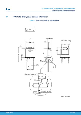 Original N-CHANNEL MOSFET P3NK90ZF STD3NK90Z STP3NK90Z STP3NK90ZFP 900V ...