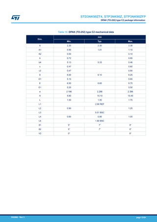 Original N-CHANNEL MOSFET P3NK90ZF STD3NK90Z STP3NK90Z STP3NK90ZFP 900V - 4.1ohm - 3A TO-220 New ...