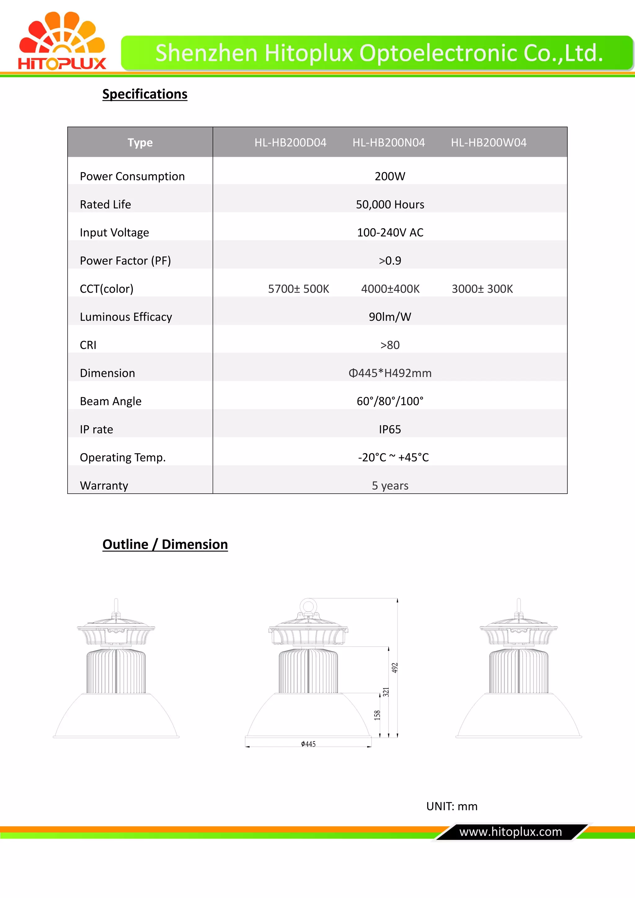 UL/CUL LED High Bay Light | PDF