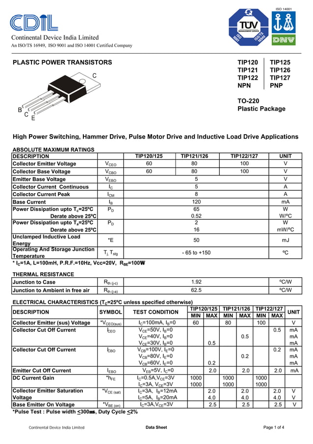 datasheet.pdf | Physics | Science