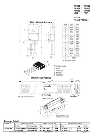 datasheet.pdf | Physics | Science