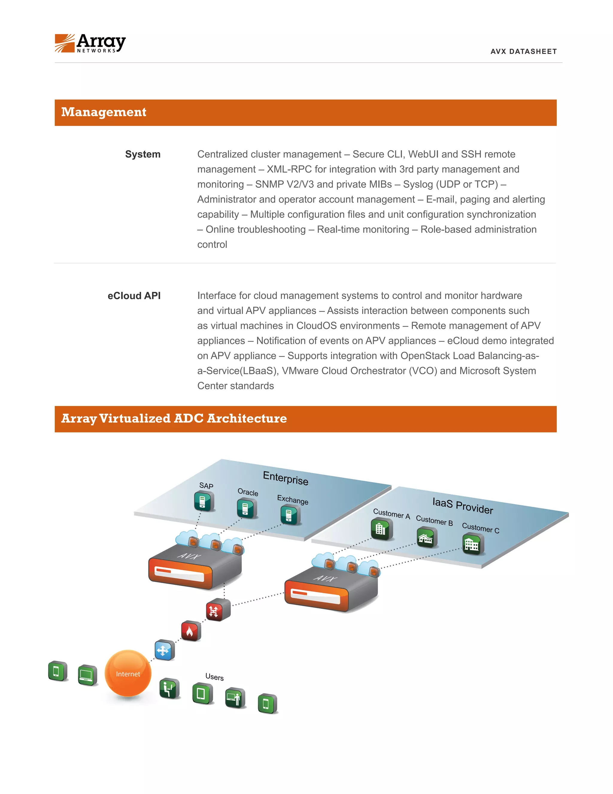 Array Networks AVX Multi-Tenant Application Delivery Controller Datasheet | PDF | Internet ...