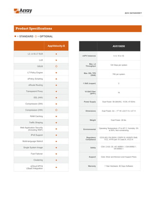 Array Networks AVX Multi-Tenant Application Delivery Controller Datasheet | PDF | Internet ...