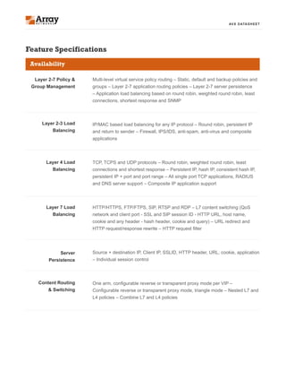 Array Networks AVX Multi-Tenant Application Delivery Controller Datasheet | PDF | Internet ...