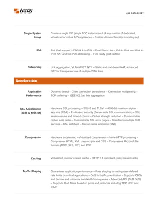 Array Networks AVX Multi-Tenant Application Delivery Controller Datasheet | PDF | Internet ...