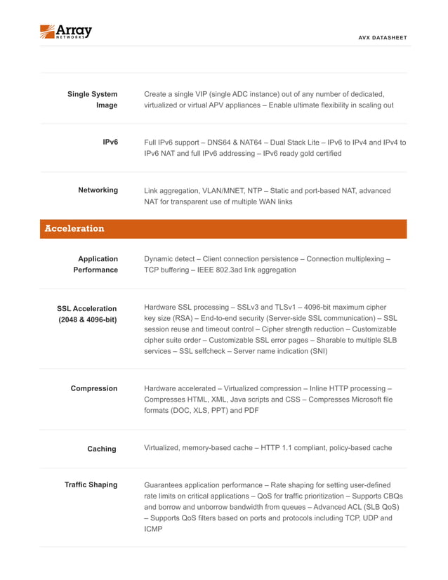 Array Networks AVX Multi-Tenant Application Delivery Controller Datasheet | PDF | Internet ...
