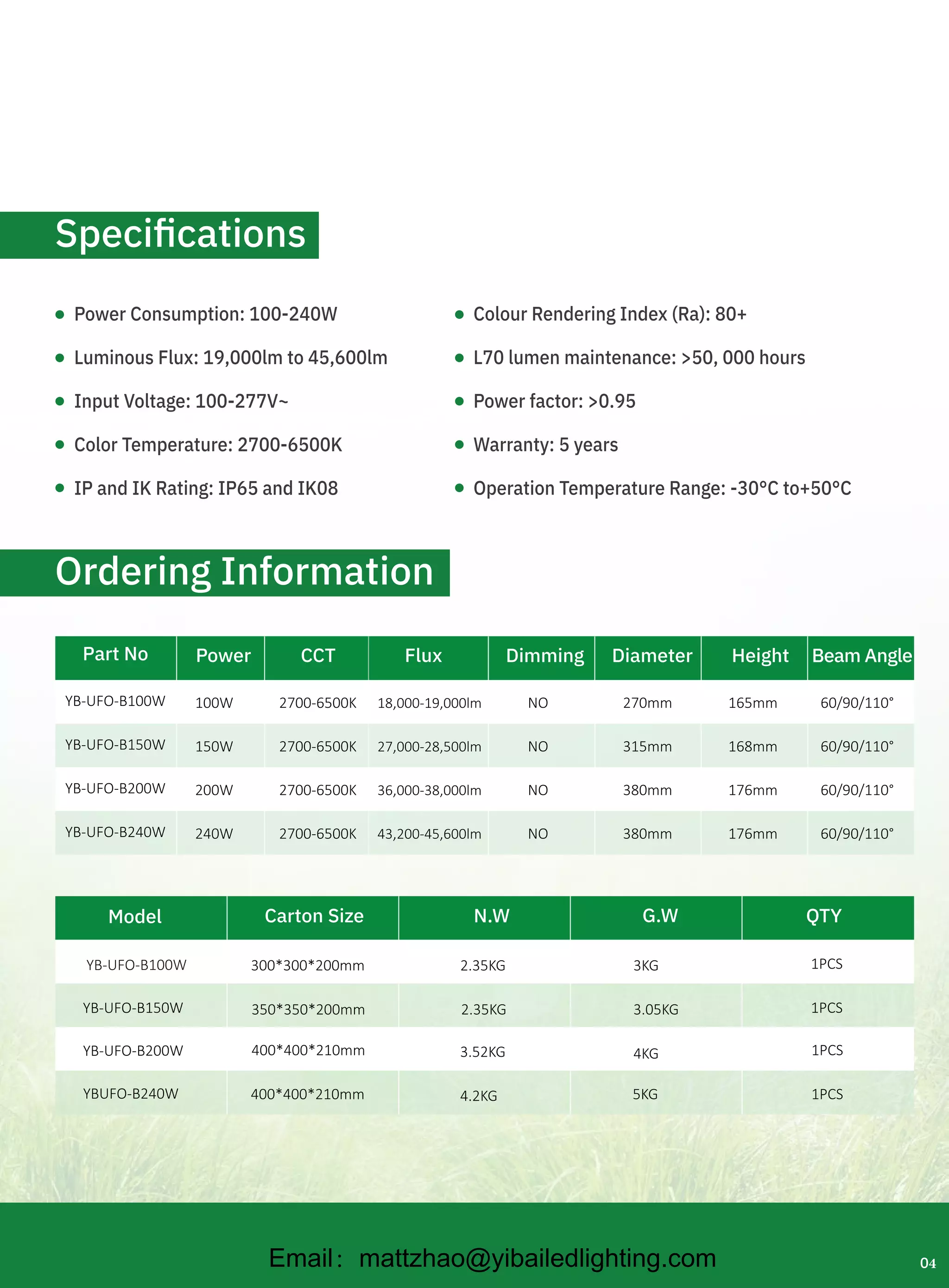 Datasheet-Elegant-Series-high-bay-light-180lm.pdf