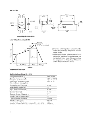 HCPL-817 - Datasheet - AVAGO TECHNOLOGIES LIMITED | PDF