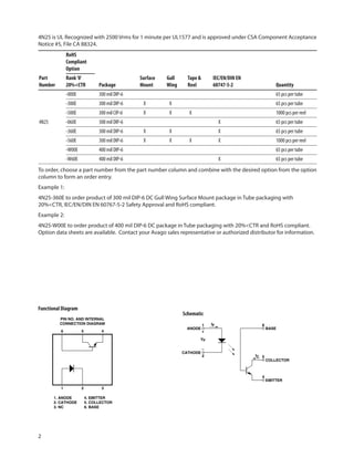 4N25 - Datasheet - AVAGO TECHNOLOGIES LIMITED | PDF