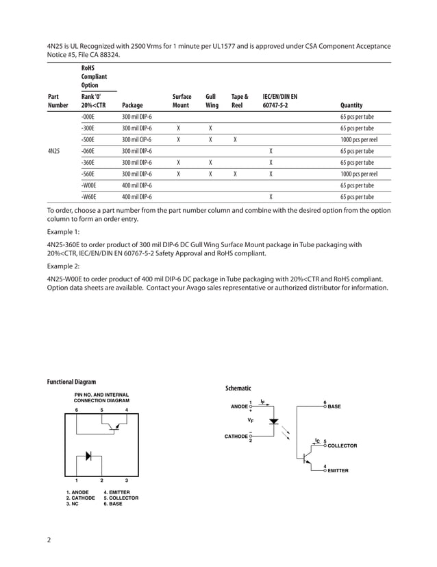 4N25 - Datasheet - AVAGO TECHNOLOGIES LIMITED | PDF