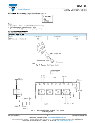 VO615A-2X009T - Datasheet - VISHAY | PDF