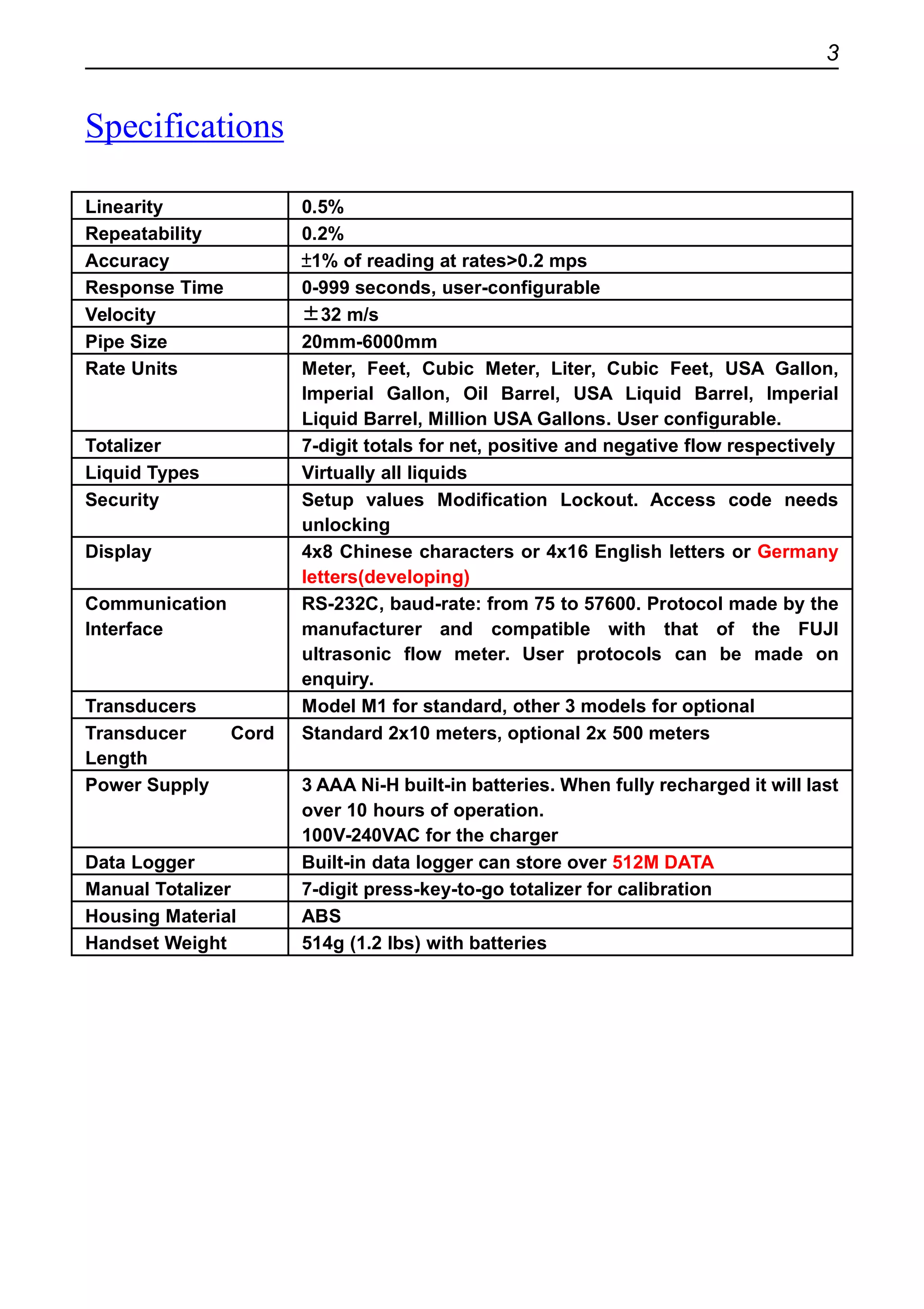 DATA SHEET-Handheld Ultrasonic Flow Meter Z100HU Series.pdf