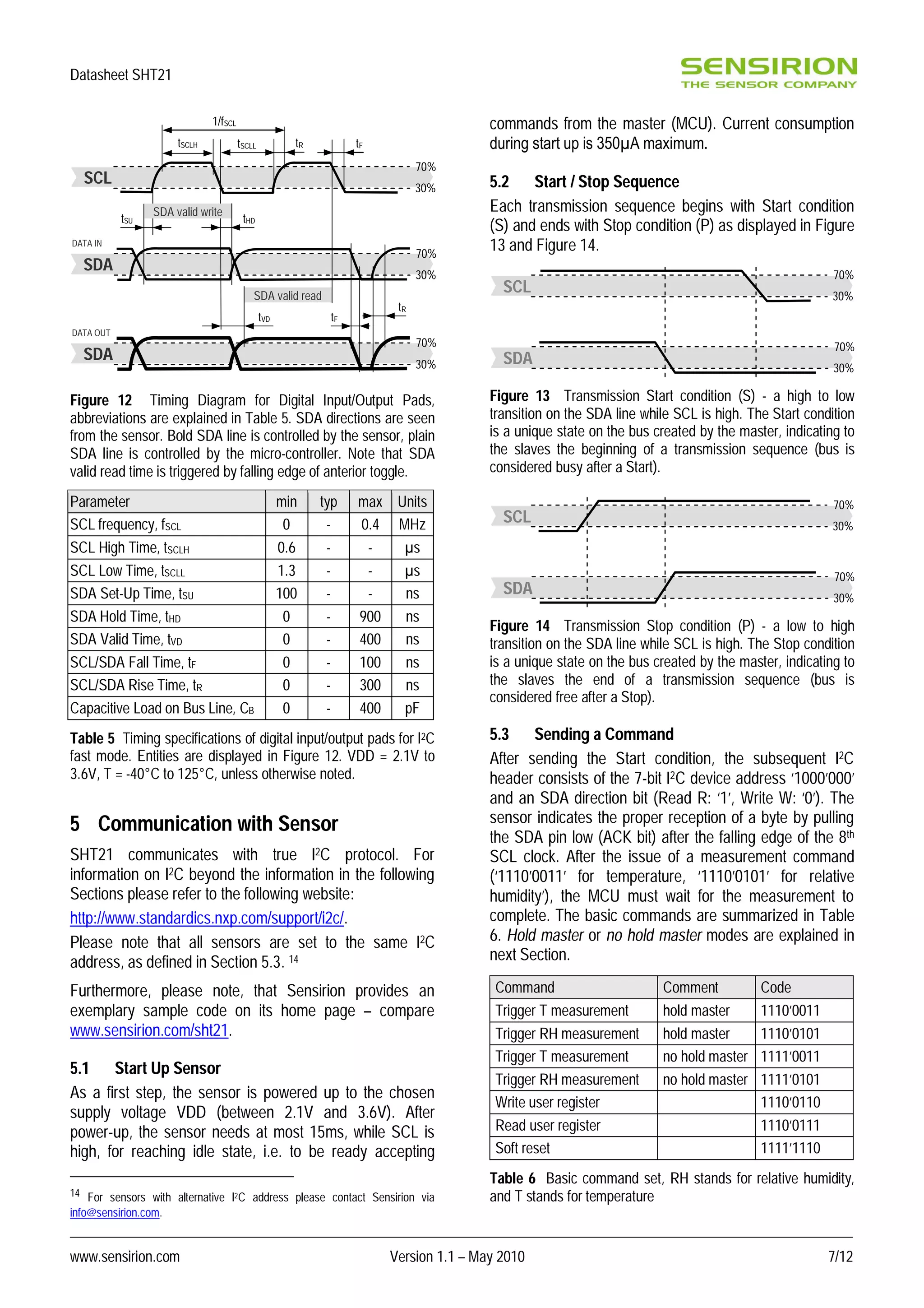 Datasheet humidity-sensor-sht21 | PDF