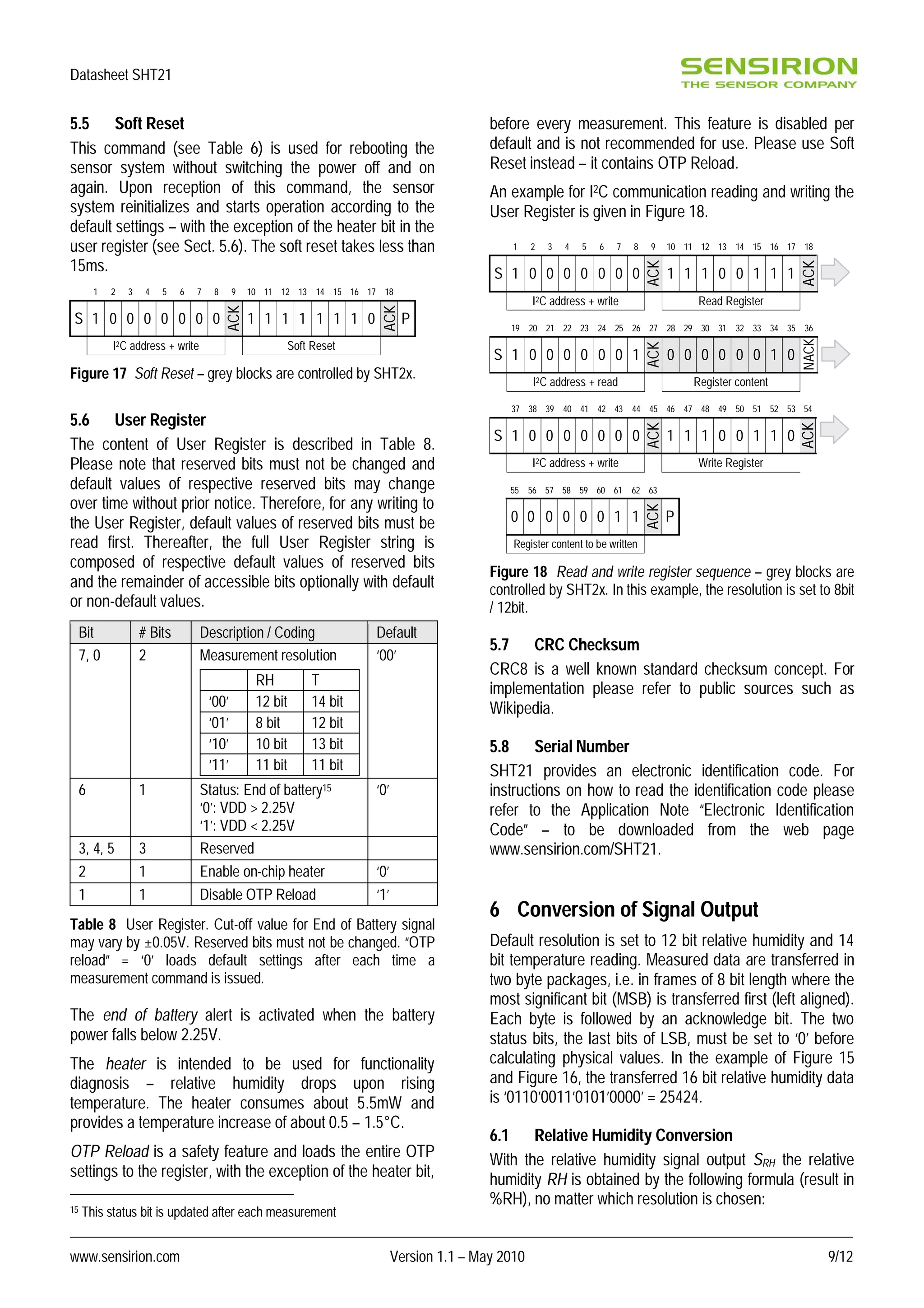 Datasheet humidity-sensor-sht21 | PDF