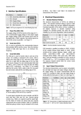 Datasheet humidity-sensor-sht21 | PDF